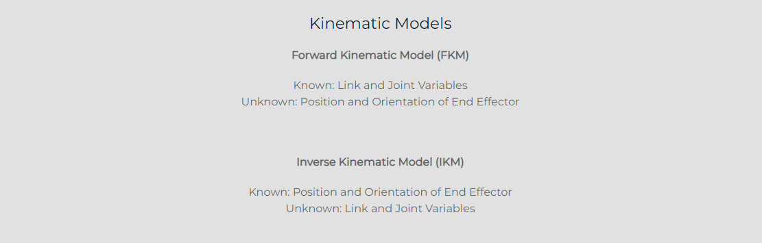 Forward and Inverse Kinematics: Explained