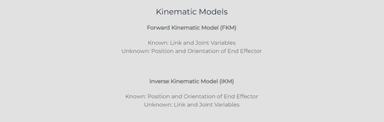 Forward and Inverse Kinematics: Explained Forward and Inverse Kinematics: Explained